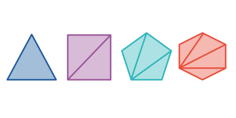 Making and Breaking Conjectures - Maths Teacher Circles