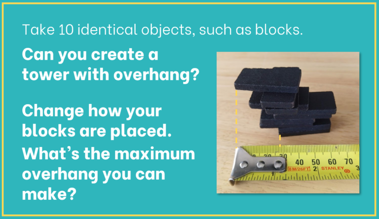 Making Sense of the M in STEM - Maths Teacher Circles