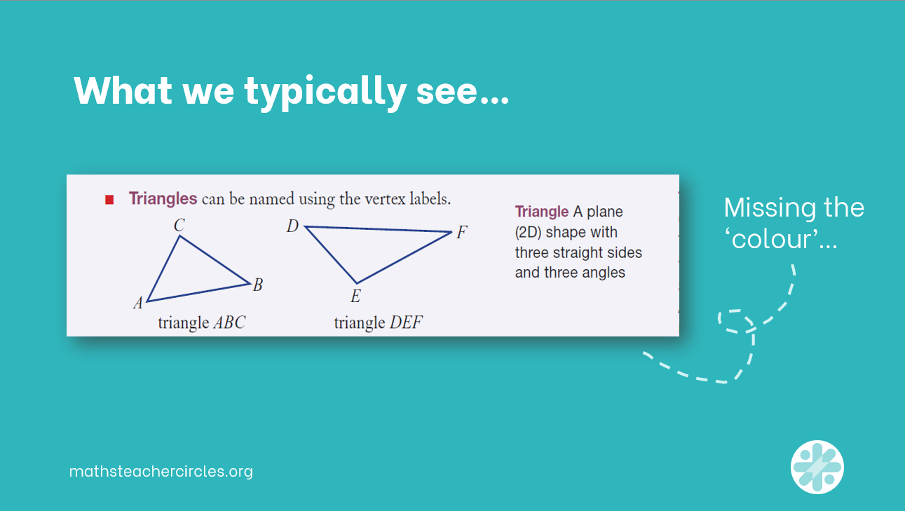 Why textbook definitions don't help students - Maths Teacher Circles