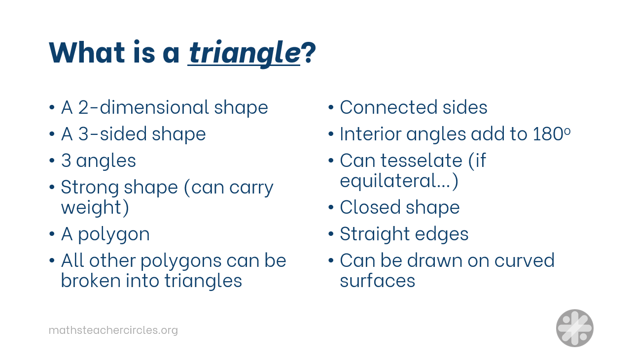 Why textbook definitions don't help students - Maths Teacher Circles